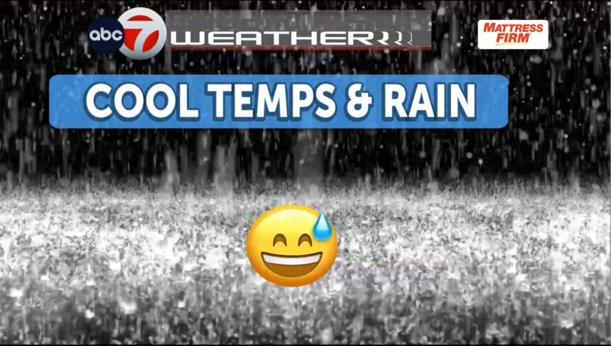 ABC-7 StormTrack Weather: Cooler temps, rain chance into the weekend - KVIA